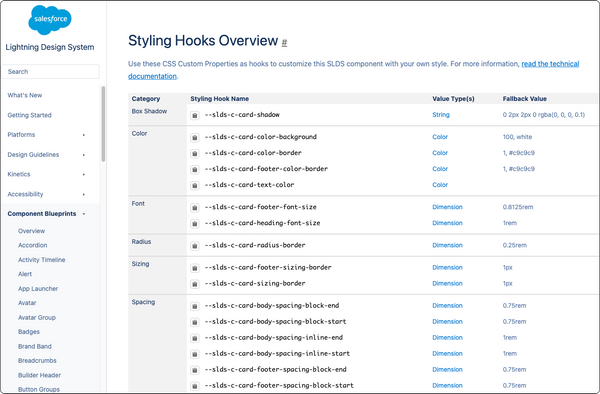 Using Design Tokens in Lightning Web Components