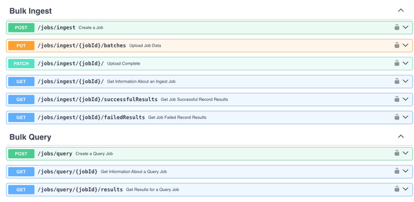 Salesforce Bulk API 2.0 Swagger Documentation